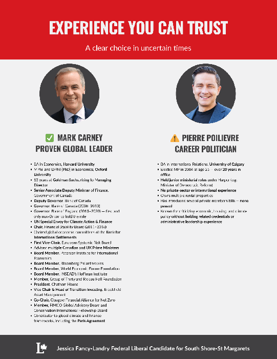 Blog :: Jessica Fancy-Landry Federal Liberal Candidate for South Shore ...